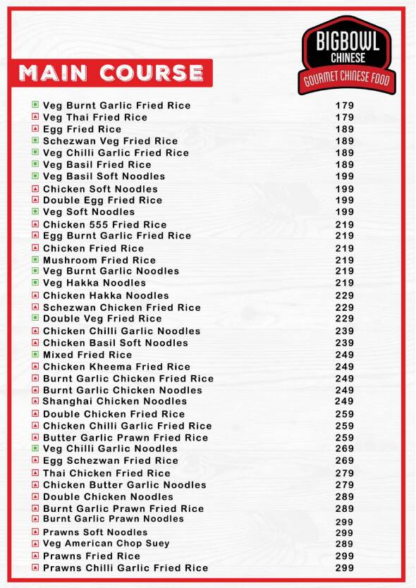 Big Bowl Chinese, Kumaraswamy Layout, Bangalore | Zomato