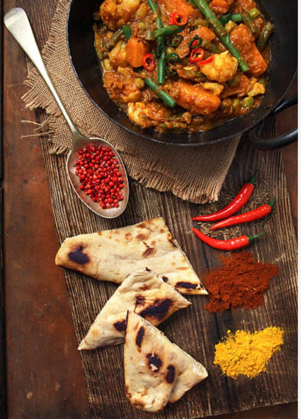 Champaran Chicken And Mutton, Sector 72, Noida | Zomato