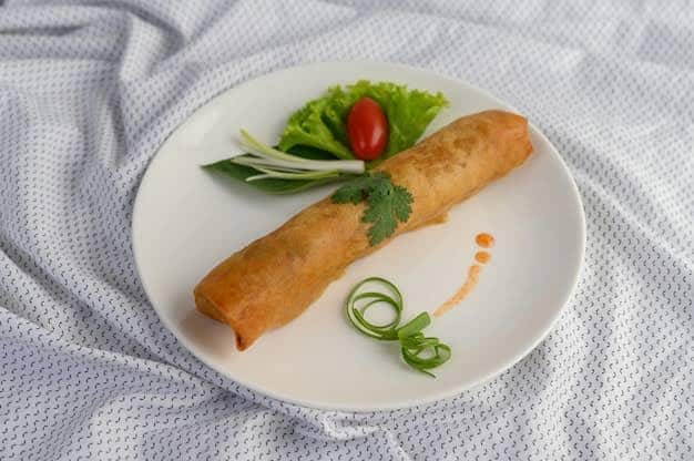 Delhi 18S Famous Kathi Rolls, Vikaspuri, New Delhi | Zomato