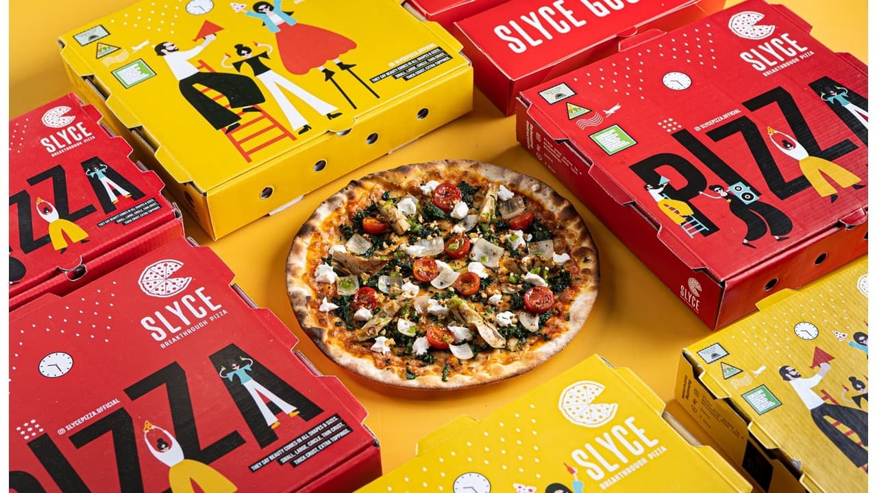 Slyce Pizza, Bandra Kurla Complex, Mumbai | Zomato