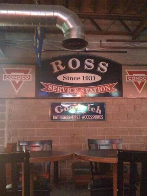 Pumphouse, Wichita, Wichita | Zomato