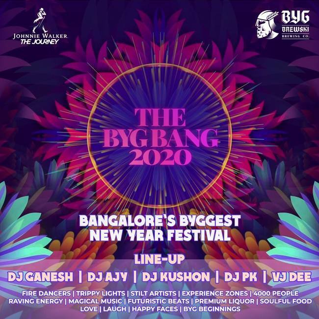 Byg Brewski Brewing Company, Sarjapur Road, Bangalore - Zomato