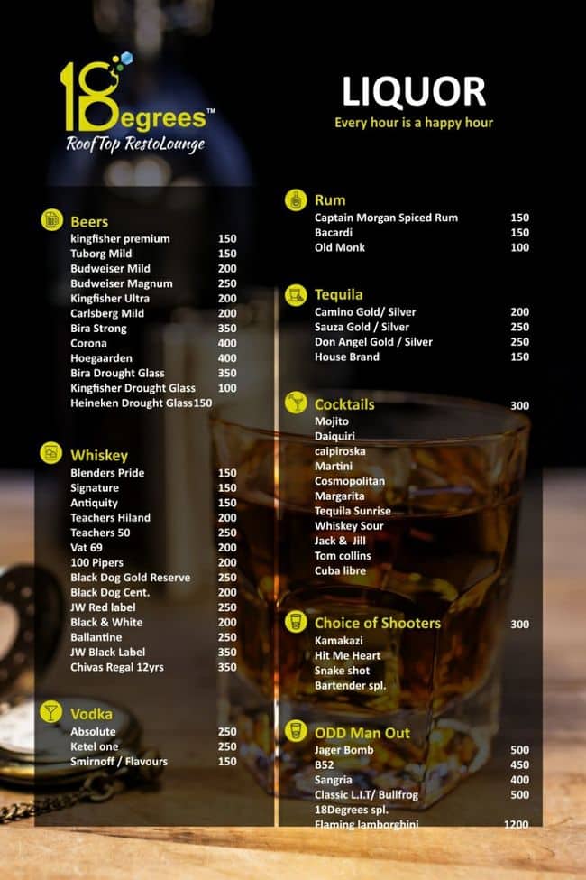 18 Degrees Resto Lounge, Pimple Saudagar, Pune - Zomato