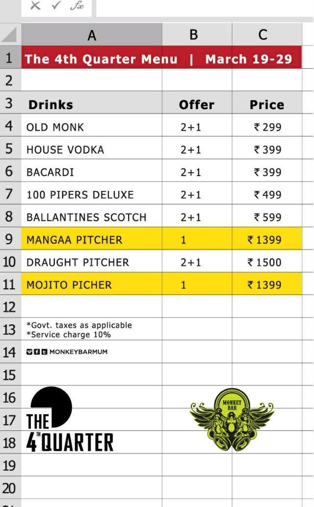 Monkey Bar, Linking Road, Bandra West, Mumbai - Zomato